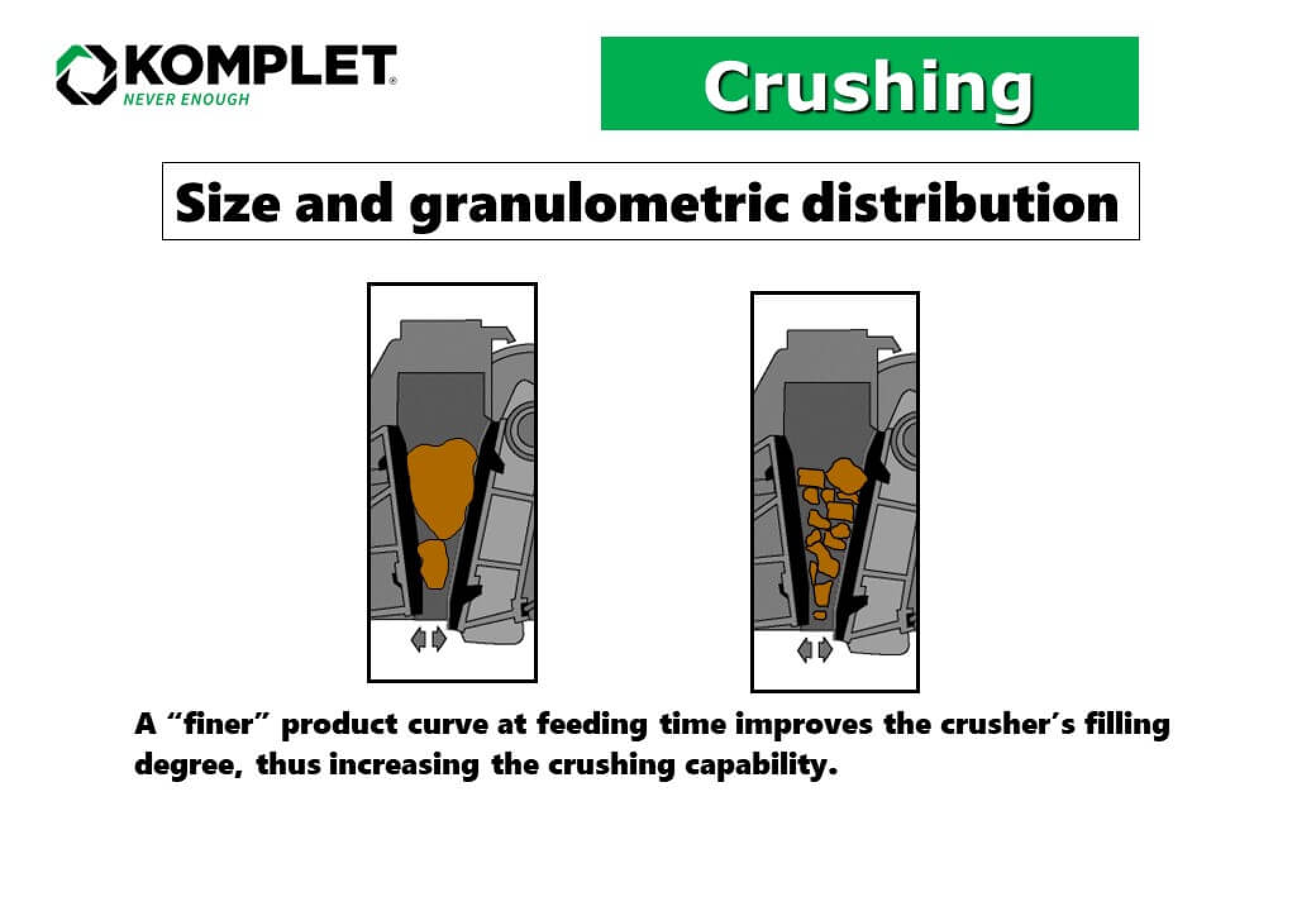 How Does a Concrete Crusher Work? Training Guide Included