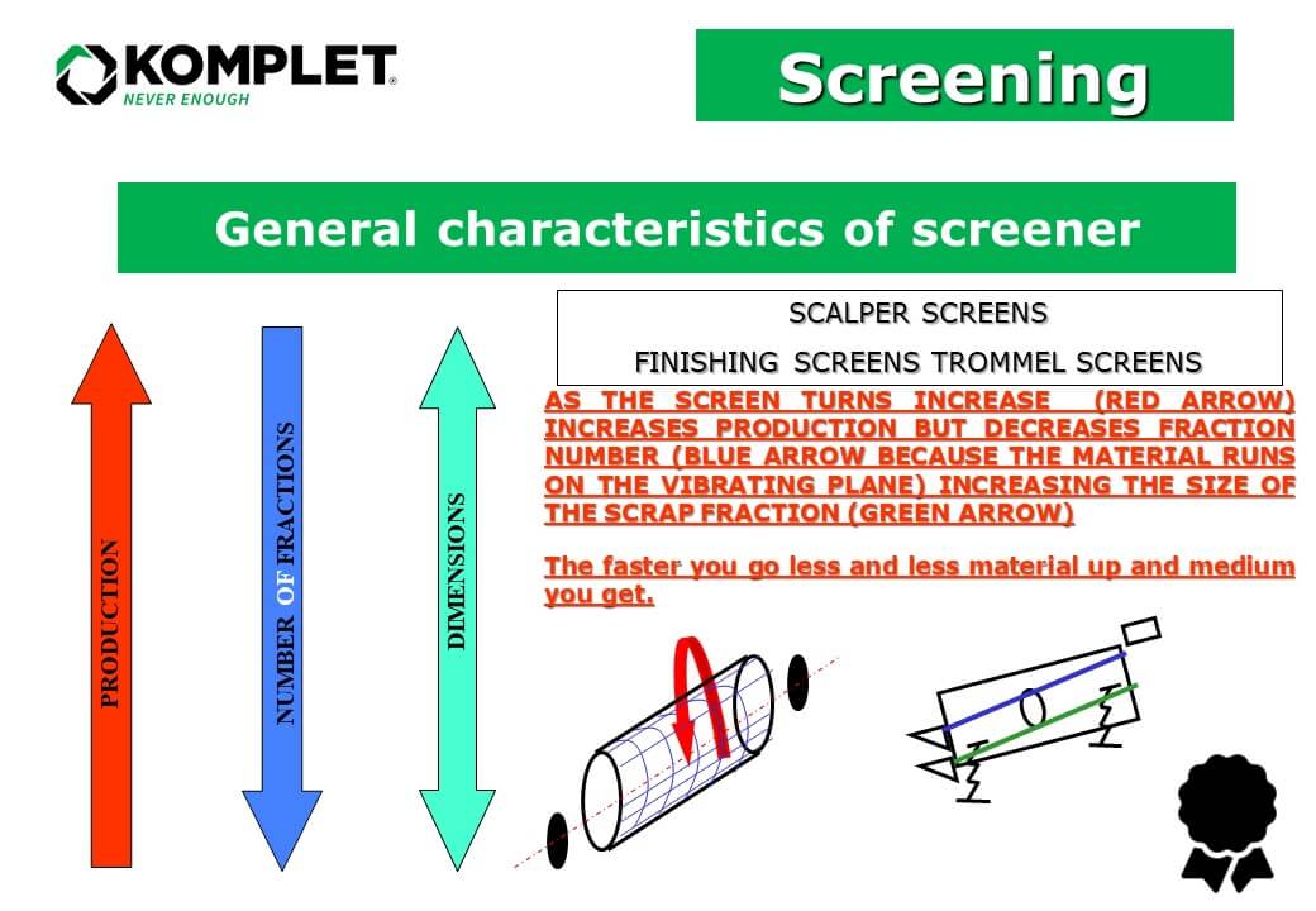How Does a Rock Screener Work? Training Guide