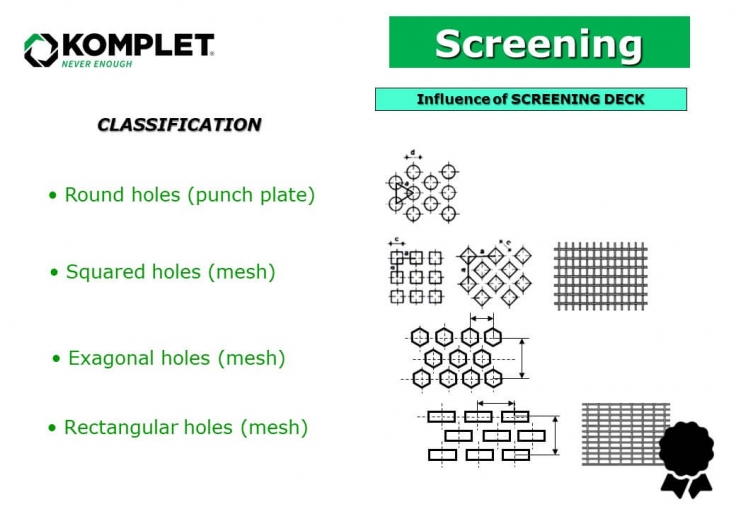 How Does a Rock Screener Work? Training Guide